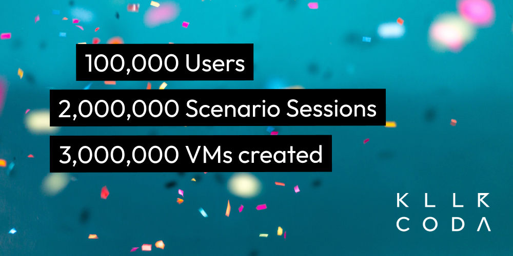 Killercoda Interactive Environments