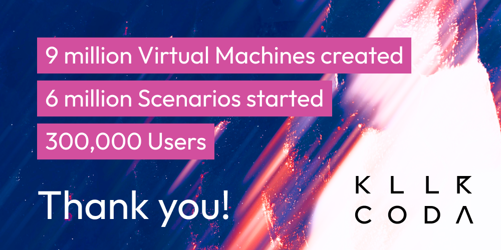 Killercoda Interactive Environments